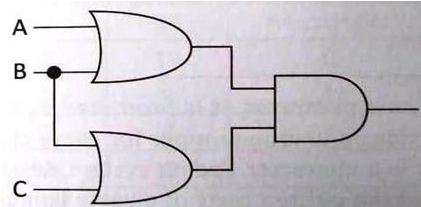 CBSE Class 11 Computer Science Python Sample Paper 2021 CBSE Python