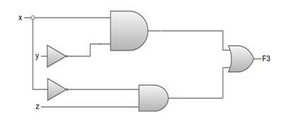 Class 11 Computer Science Sample Paper Term 1 Set-1 CBSE Python