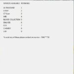 Hospital Management System Using MySQL Connectivity and Tkinter GUI Python Project CBSE Python