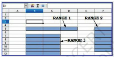 Class 9 Information Technology Sample Paper Term 2 Set-1 - CBSE Python