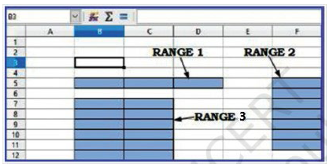 Class 9 Information Technology Sample Paper Term 2 Set-1 CBSE Python