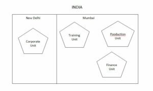 Class 12 Term 2 Sample Paper Computer Science Set 4 CBSE Python